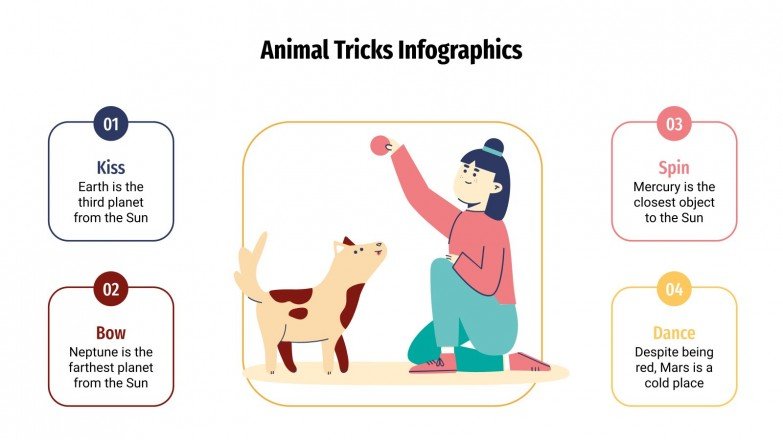 Animal Tricks Infographics | Google Slides & PPT template