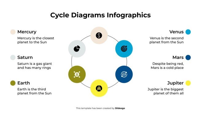 Cycle Diagrams Infographics Template