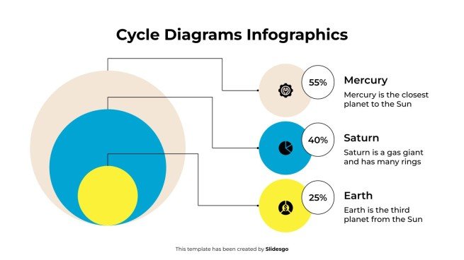 Cycle Diagrams Infographics Template