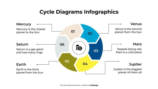 Cycle Diagrams Infographics Template