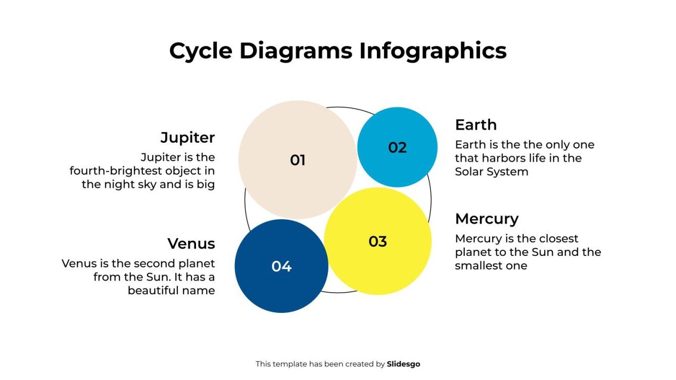 Cycle Diagrams Infographics Template