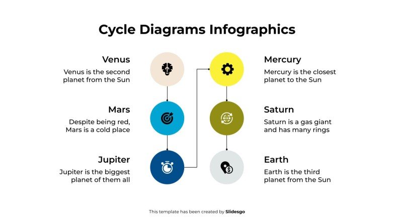 Cycle Diagrams Infographics Template