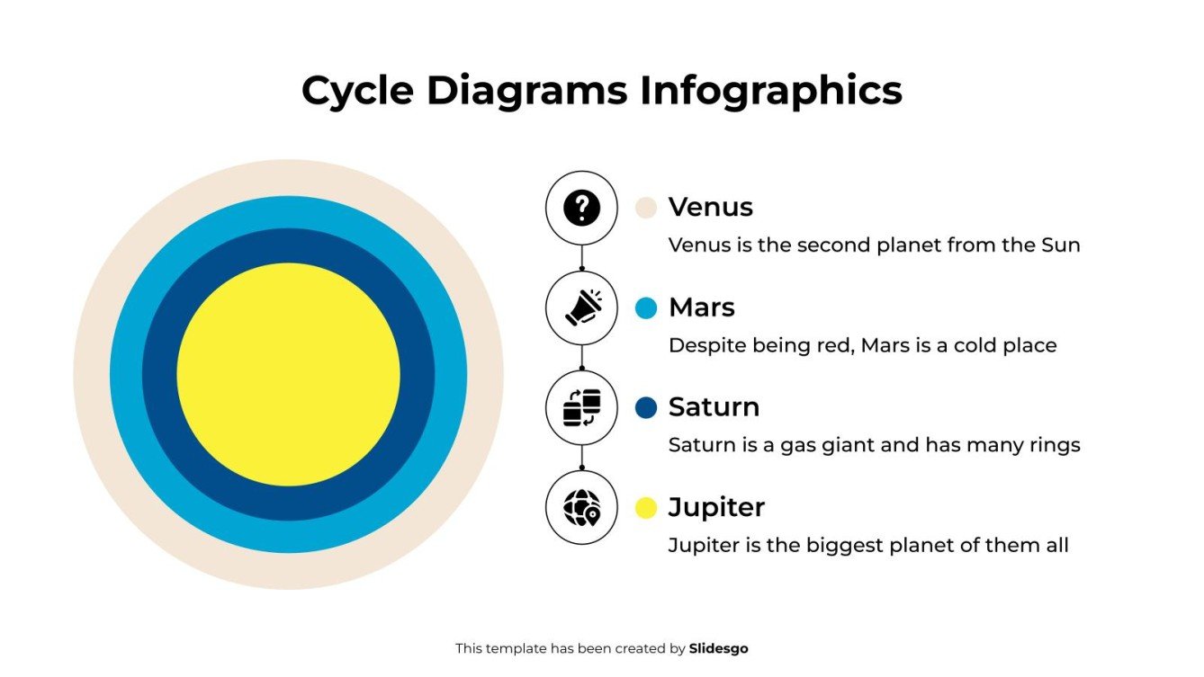 Cycle Diagrams Infographics Template