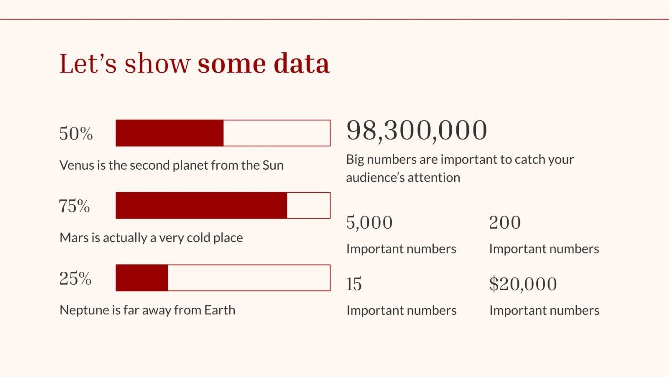 International Organizations in Globalization Presentation