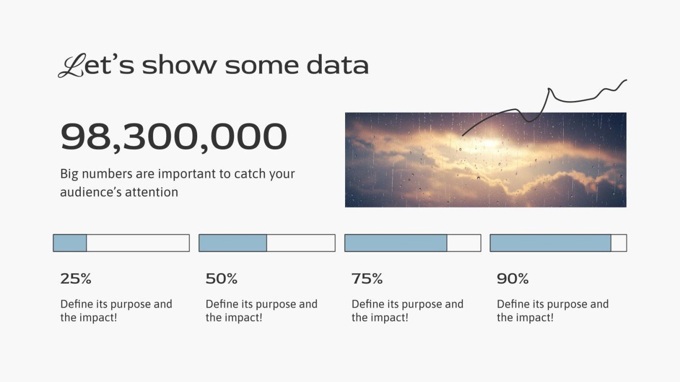 Weather Forecasting Presentation