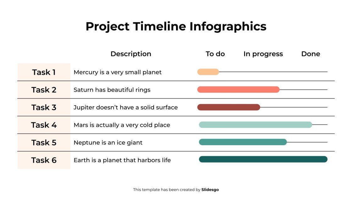 Project Timeline Infographics Template