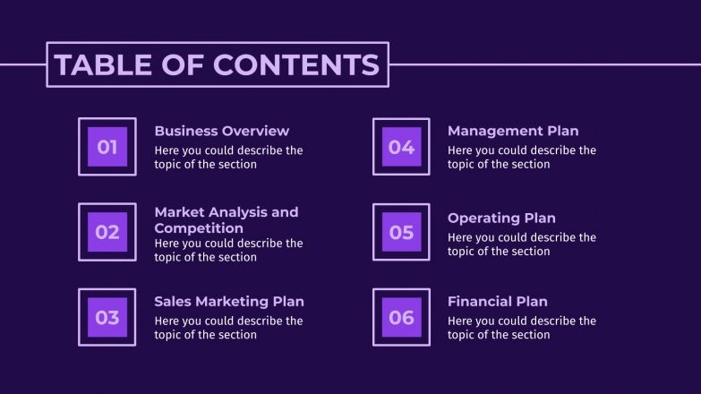 Data Visualization Plan Google Slides and PowerPoint Template