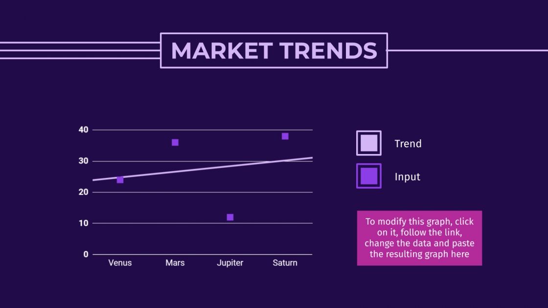 Data Visualization Plan Google Slides and PowerPoint Template