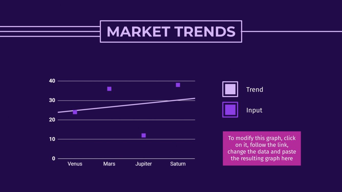 Data Visualization Plan Google Slides and PowerPoint Template
