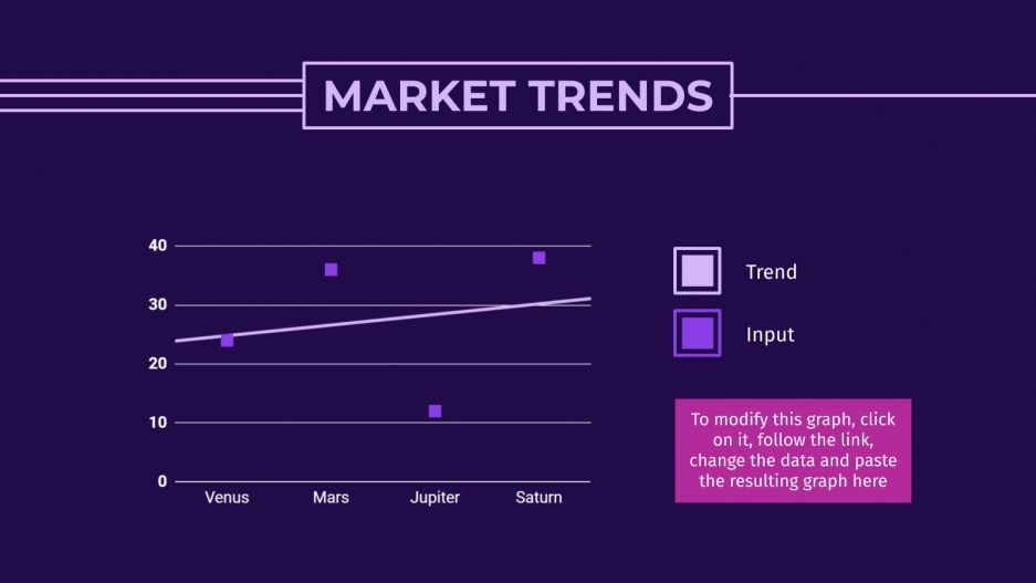 Data Visualization Plan Google Slides and PowerPoint Template