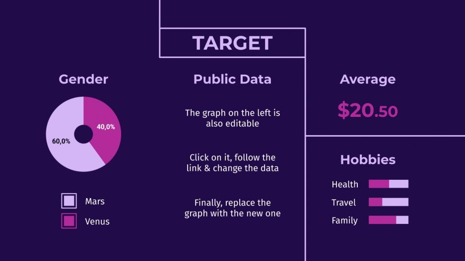 Data Visualization Plan Google Slides and PowerPoint Template