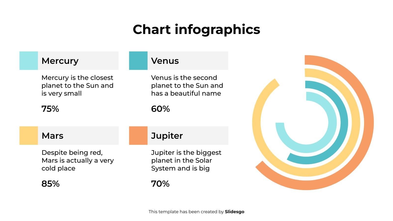 Chart Infographics Template