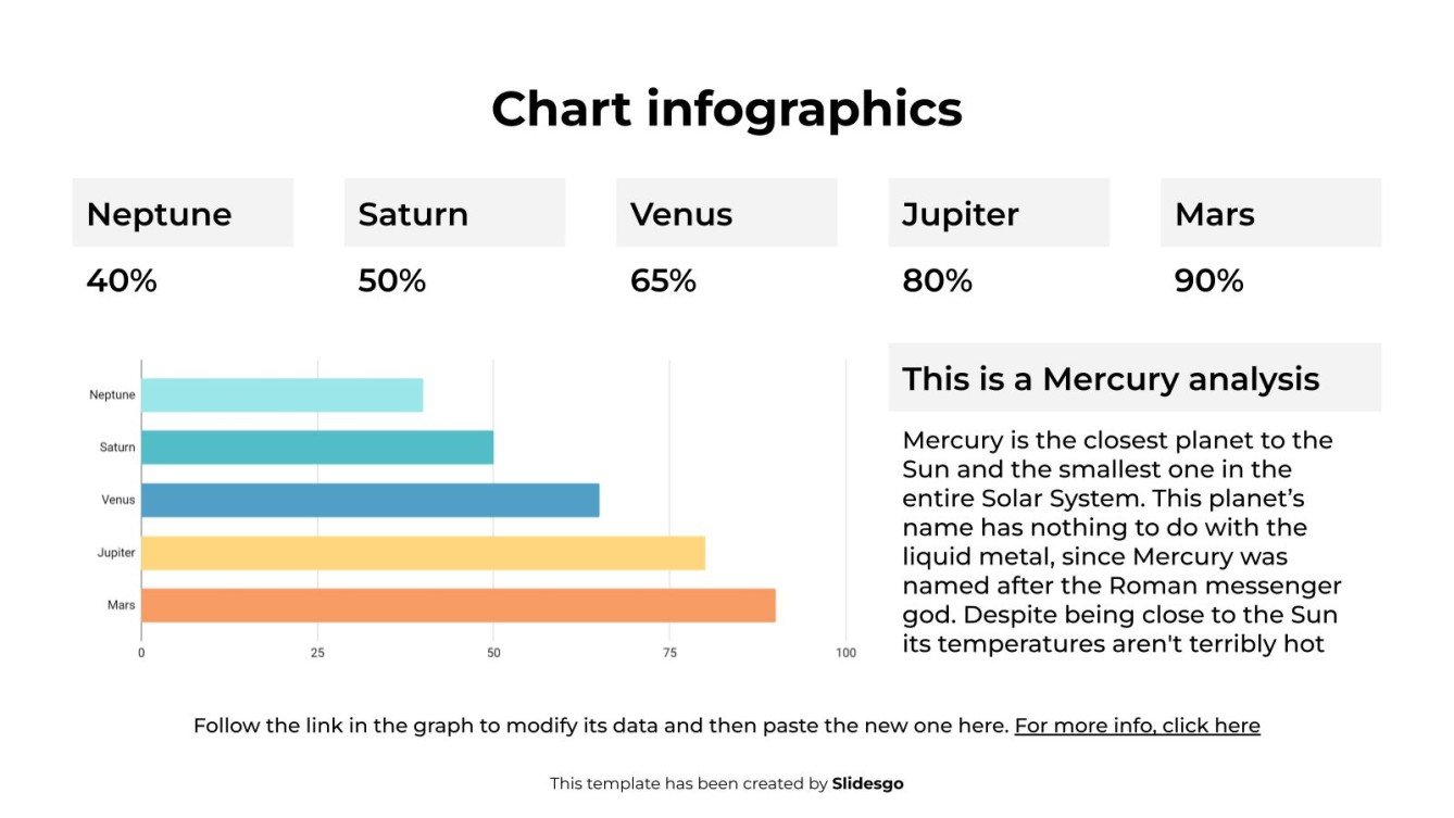 Chart Infographics Template