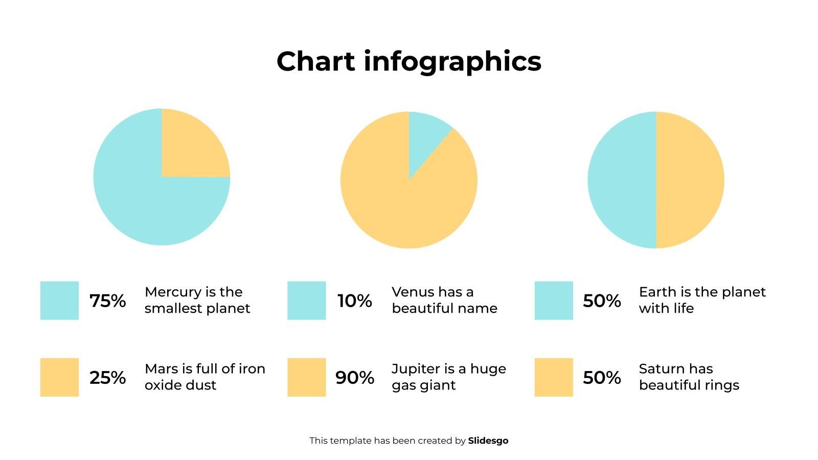 Chart Infographics Template