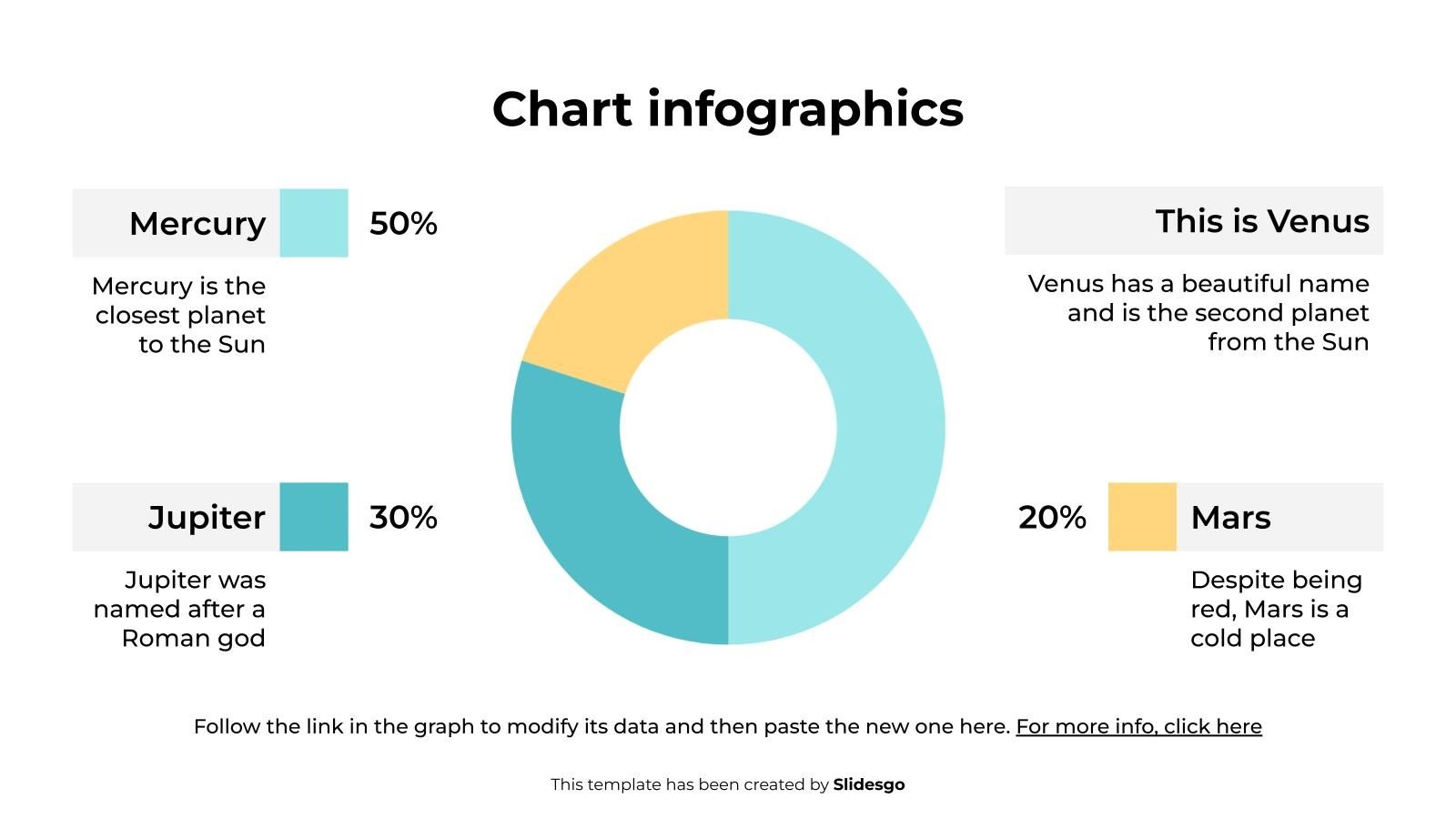 Chart Infographics Template