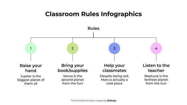 Classroom Rules Infographics Template