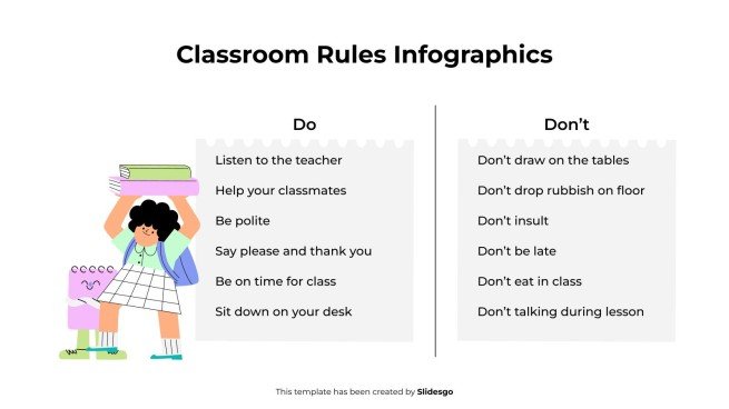 Classroom Rules Infographics Template