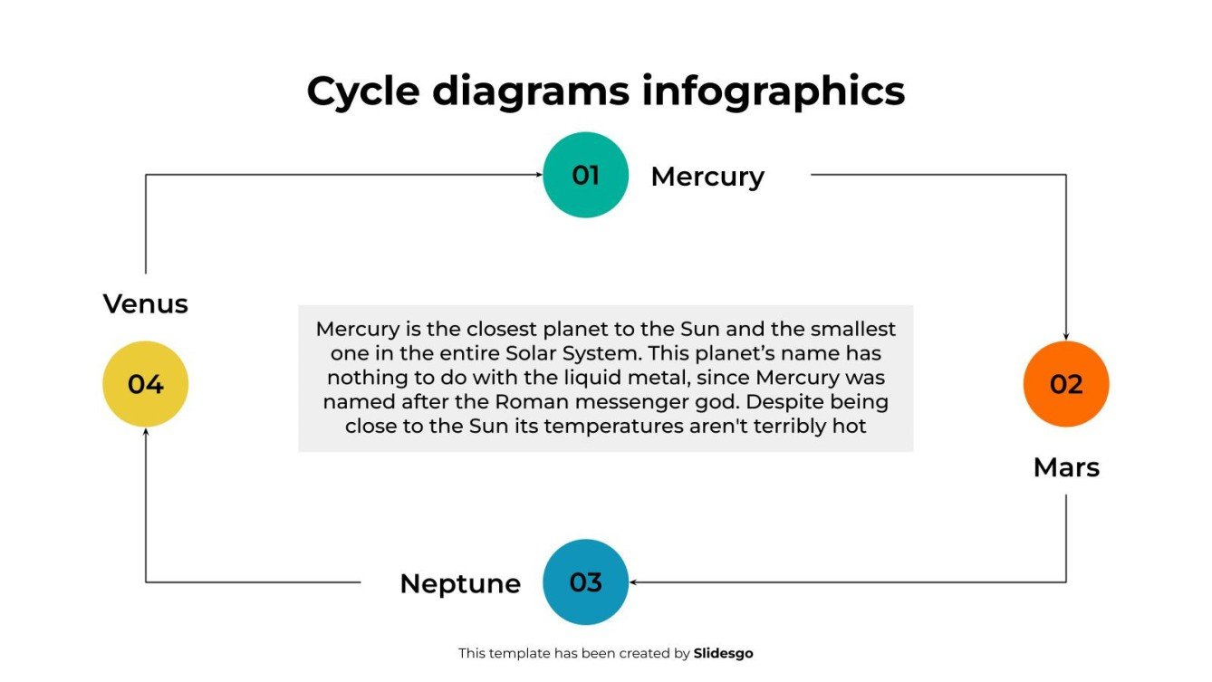 Cycle Diagrams Infographics Template