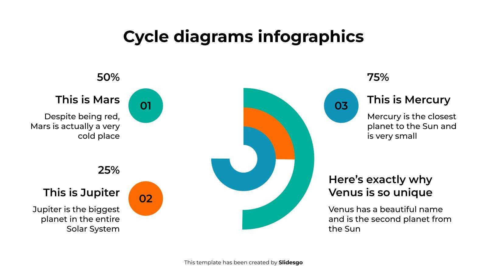 Cycle Diagrams Infographics Template