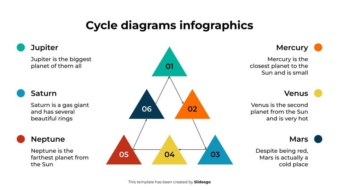 Cycle Diagrams Infographics Template