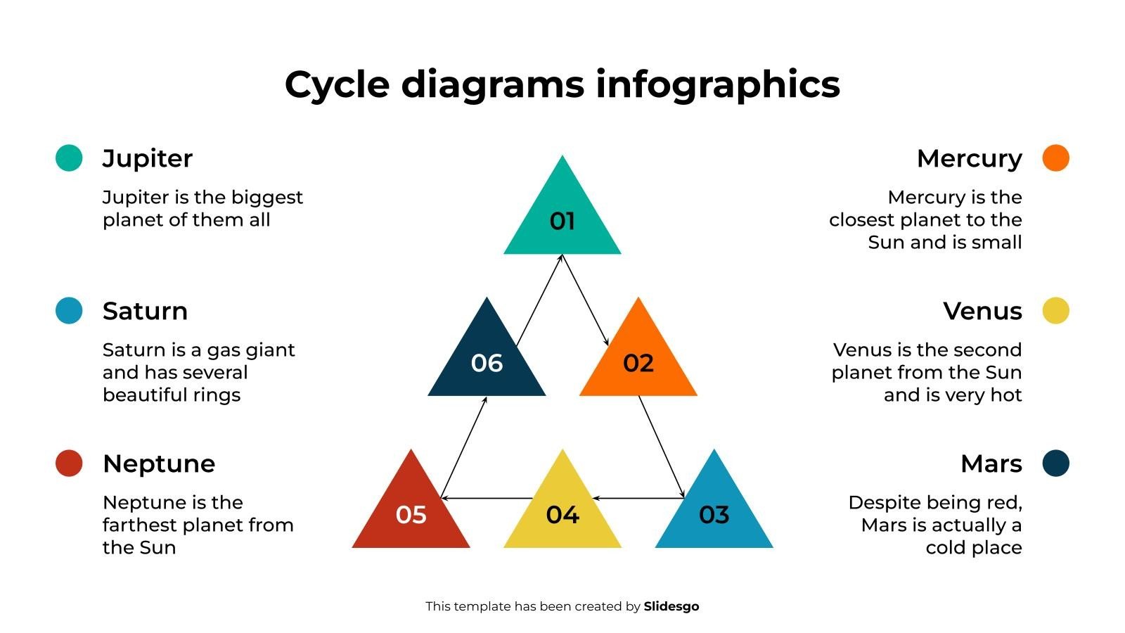 Cycle Diagrams Infographics Template