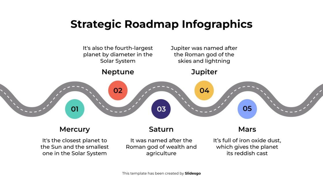Strategic Roadmap Infographics Template