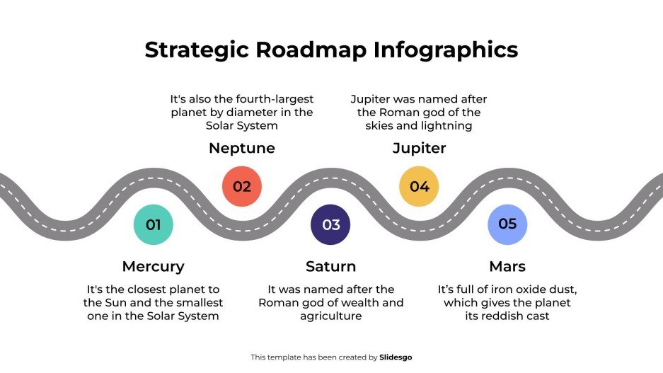 Strategic Roadmap Infographics Template
