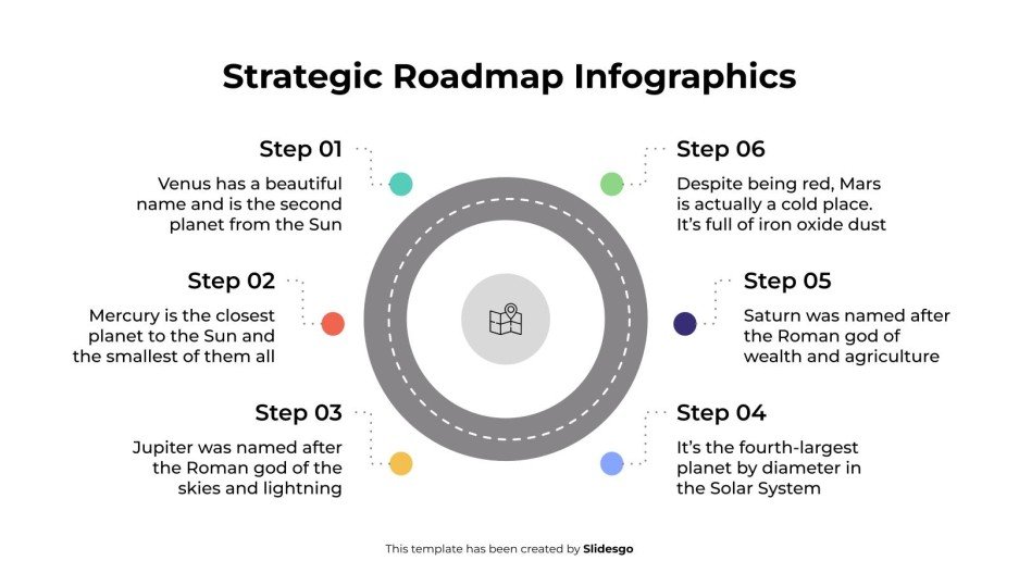 Strategic Roadmap Infographics Template