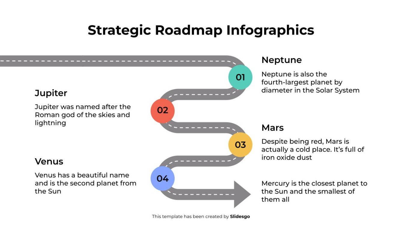 Strategic Roadmap Infographics Template