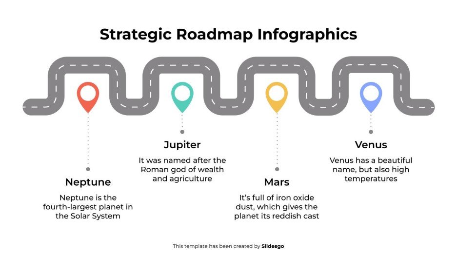 Strategic Roadmap Infographics Template