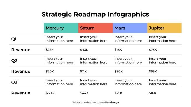 Strategic Roadmap Infographics Template