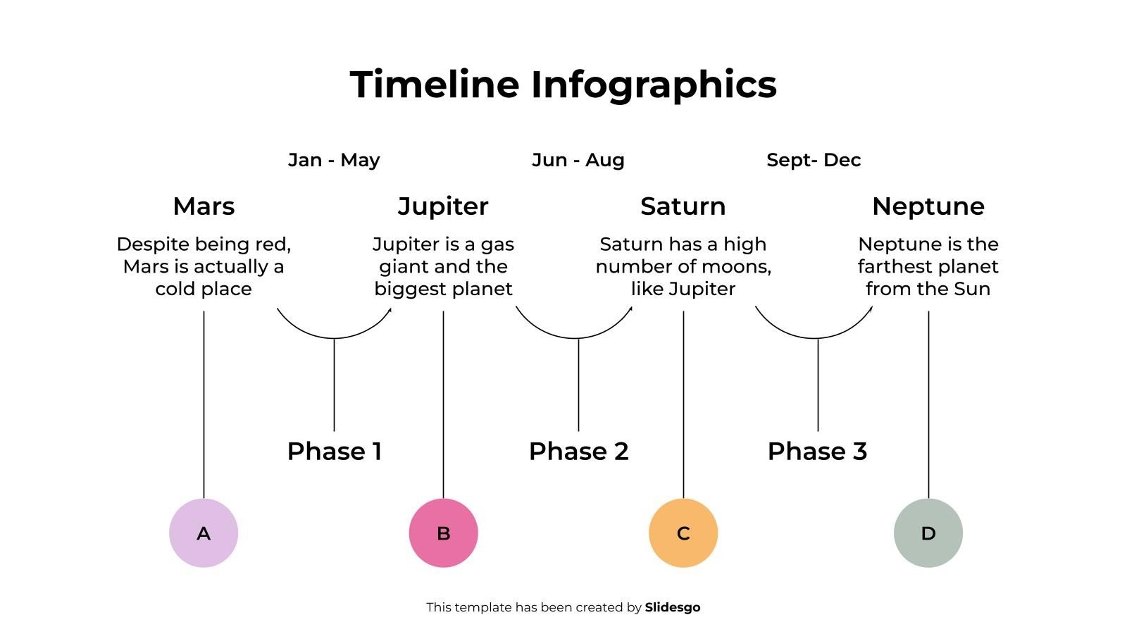 Timeline Infographics Template
