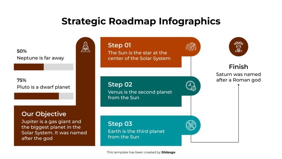 Strategic Roadmap Infographics Template