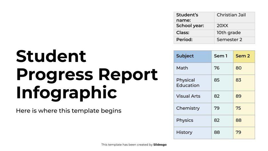 Student Progress Report Infographic Template
