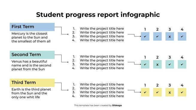 Student Progress Report Infographic Template
