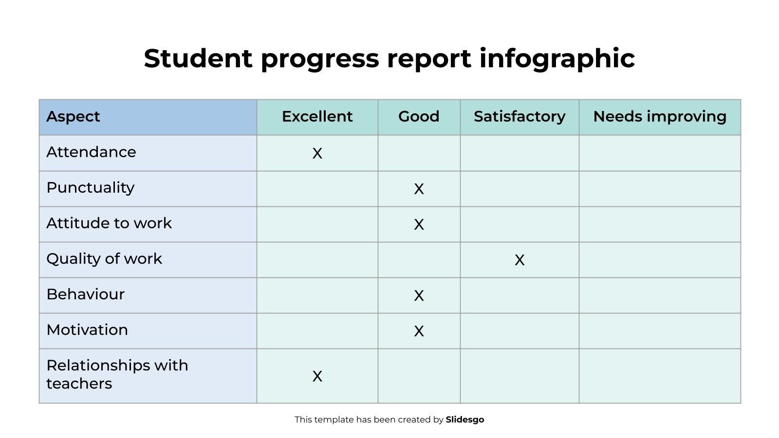 Student Progress Report Infographic Template