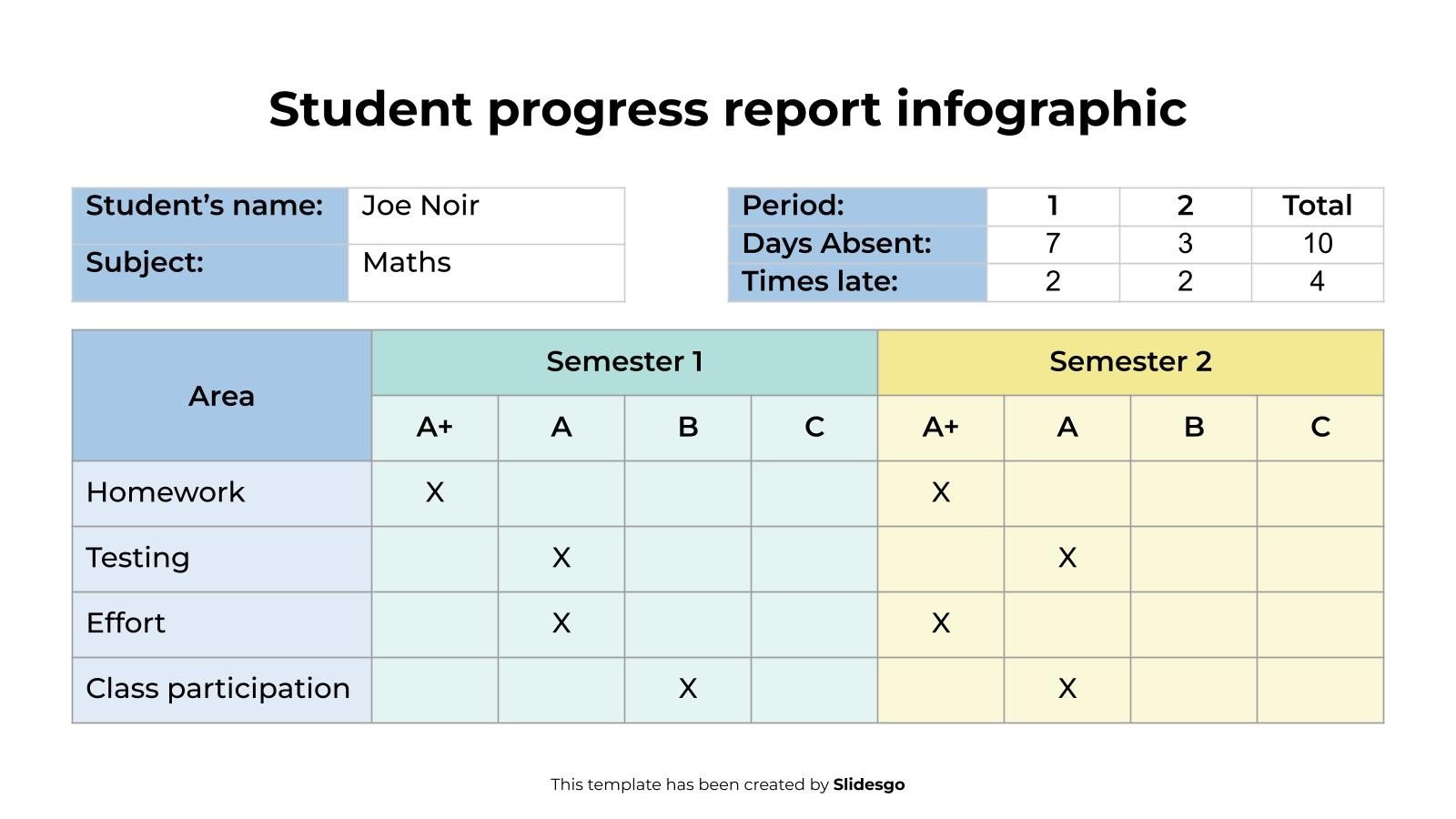 Student Progress Report Infographic Template