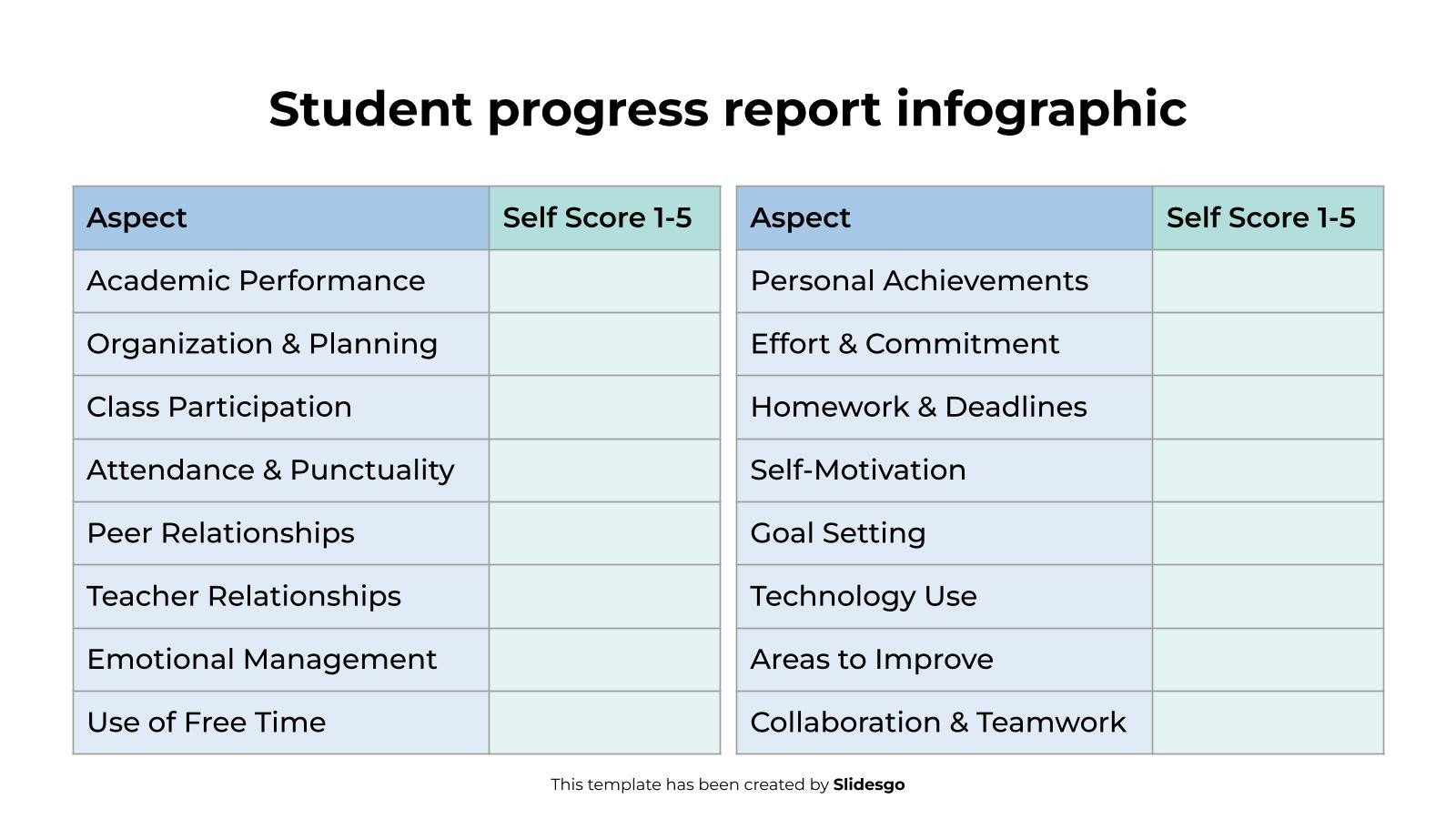 Student Progress Report Infographic Template