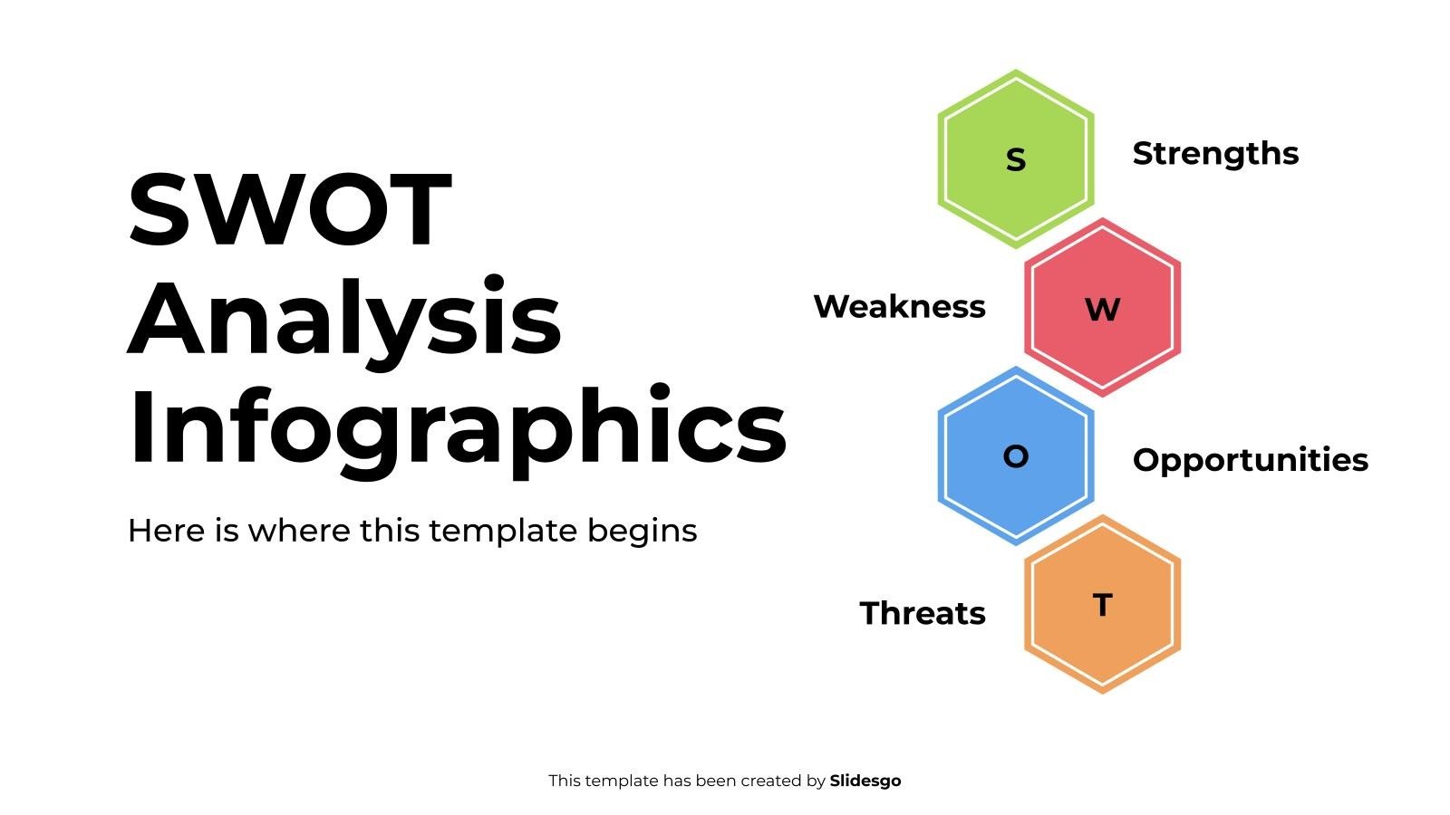 SWOT Analysis Infographics Template