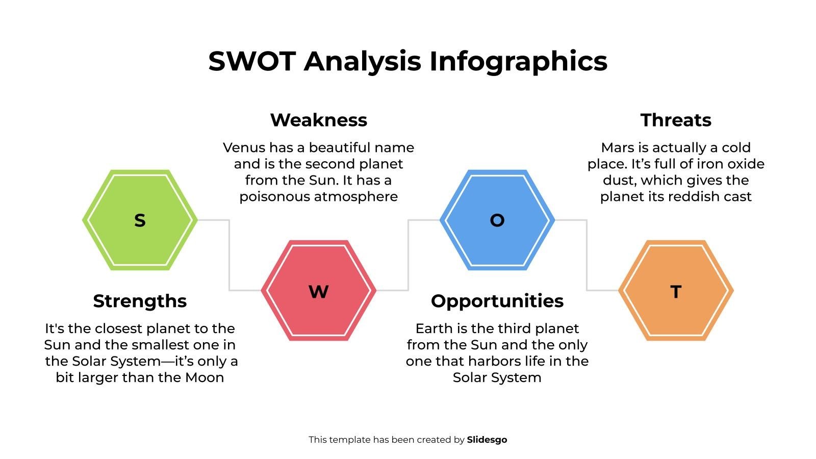 SWOT Analysis Infographics Template