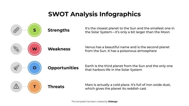 Modèle Infographies d'analyse SWOT