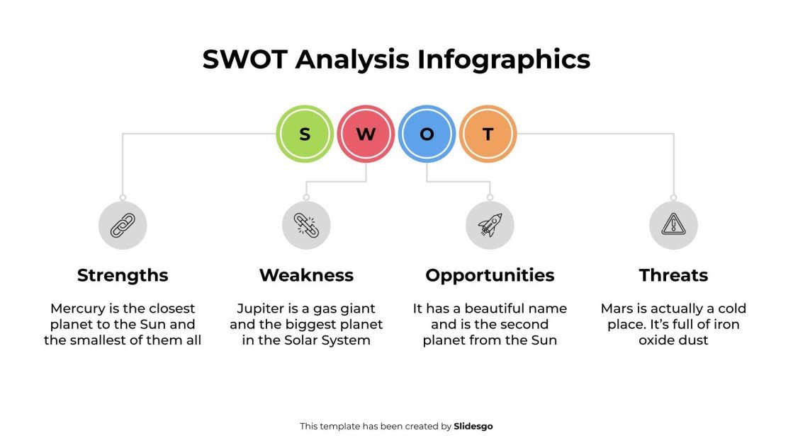 SWOT Analysis Infographics Template