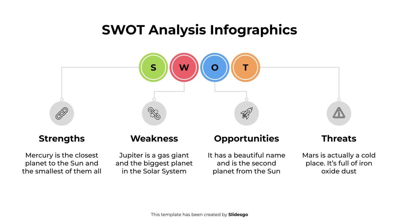 SWOT Analysis Infographics Template
