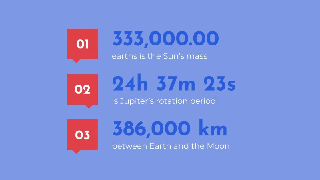 Civics Lesson Google Slides theme & PowerPoint template