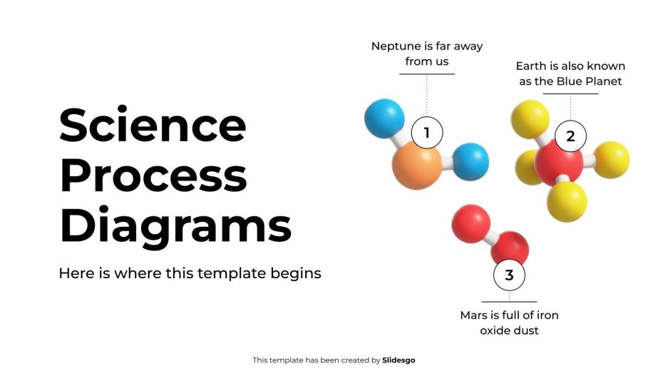 Science Process Diagrams Template