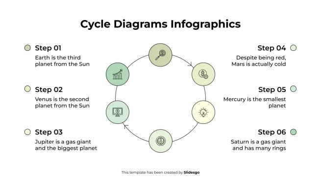 Cycle Diagrams Infographics Template
