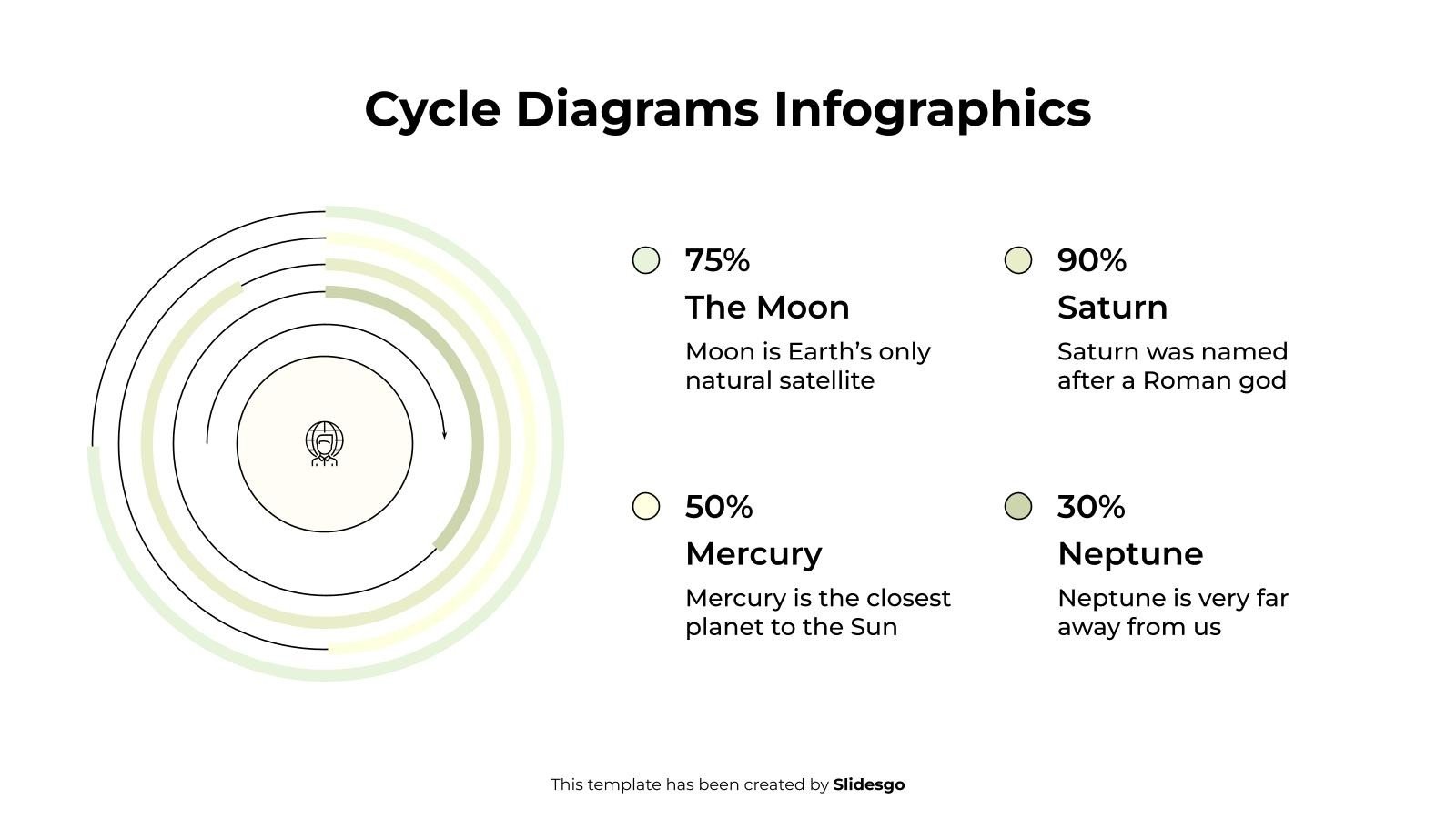 Cycle Diagrams Infographics Template