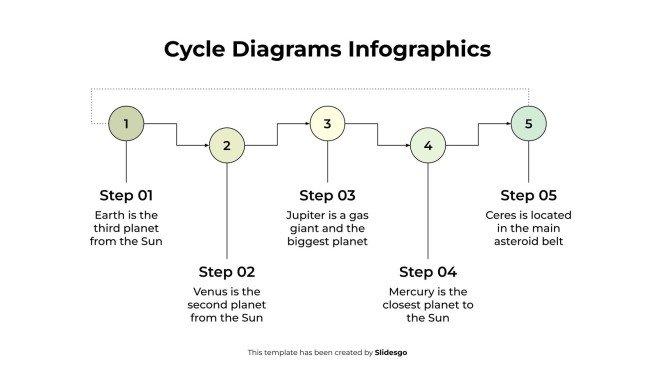 Cycle Diagrams Infographics Template