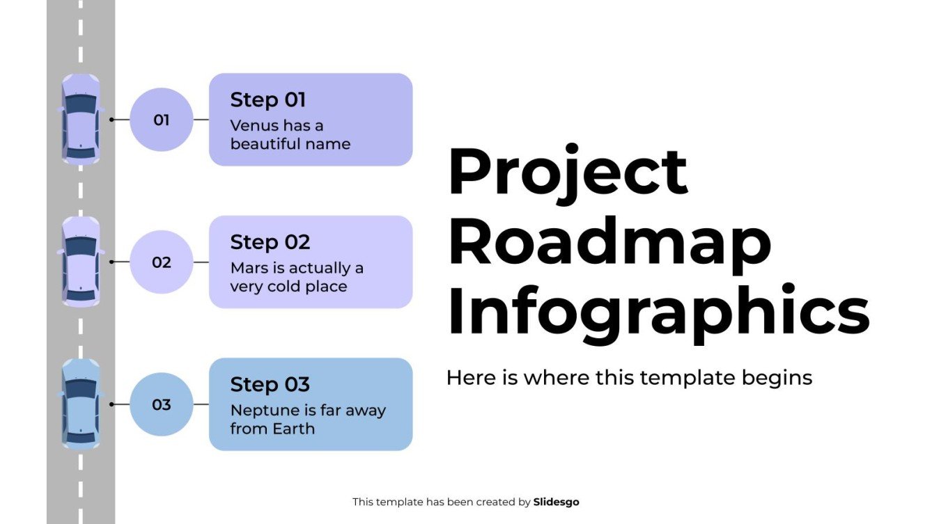 Free Google Slides & PPT templates for project management