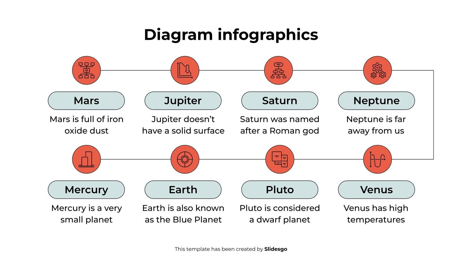 Plantilla Infografía de diagrama